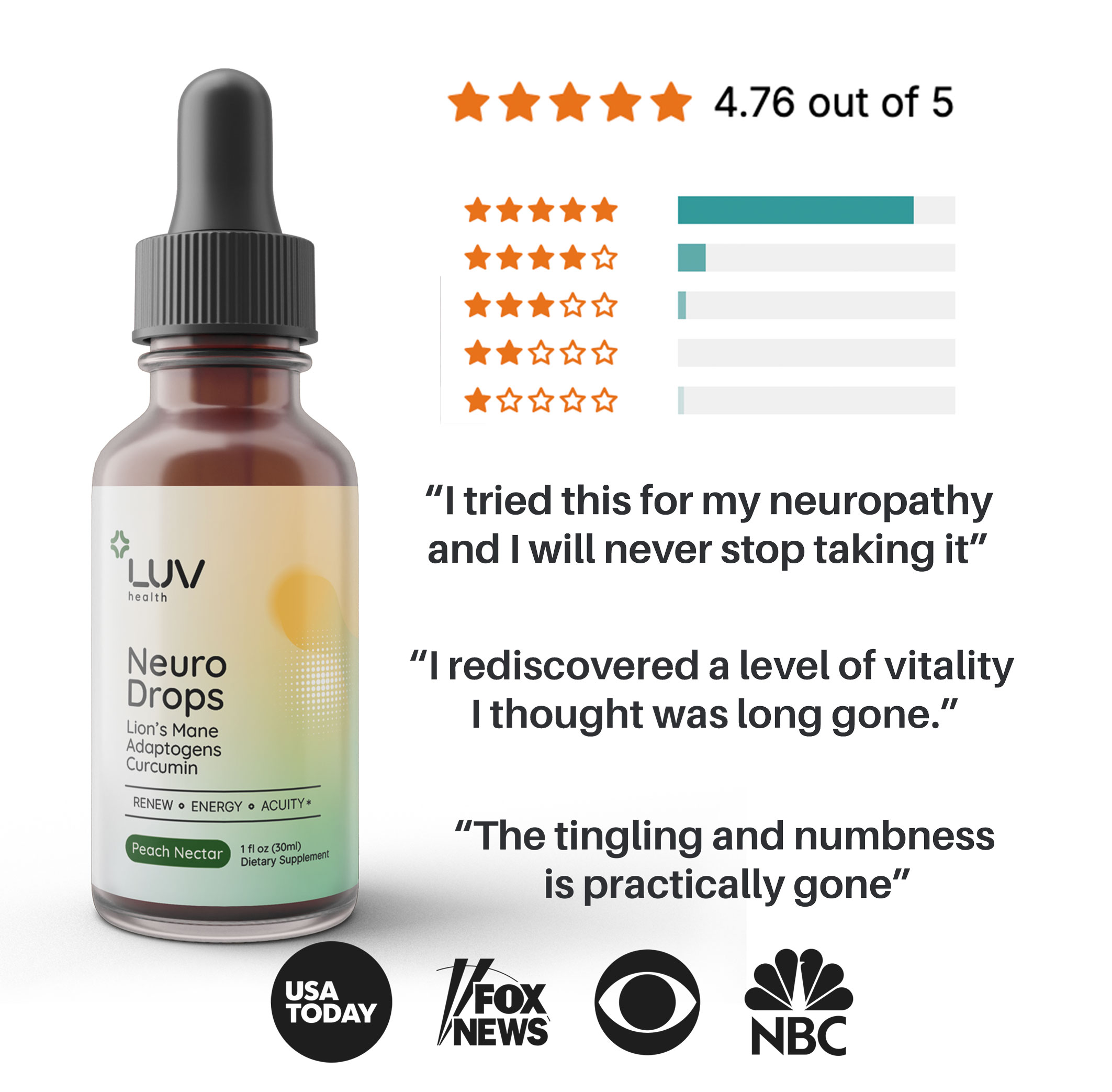 Neuro Drops® Are Now Prescription-Free